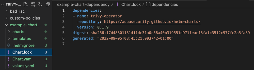A deep dive into Helm Dependencies · Anais Urlichs