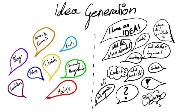 Building Communities - My Top 5 Learnings · Anais Urlichs