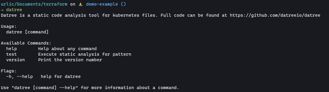 Full Tutorial — Deploying Helm Charts In Kubernetes With Terraform